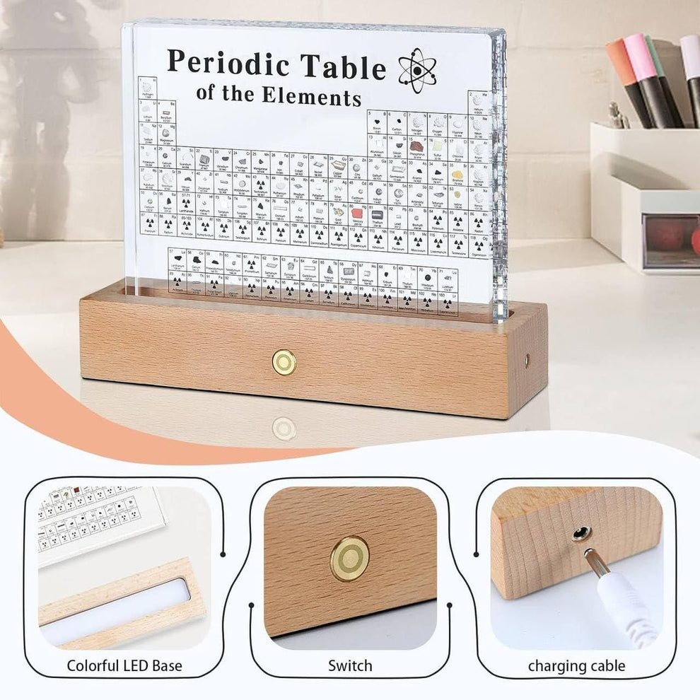 Periodic Table – NEO CART